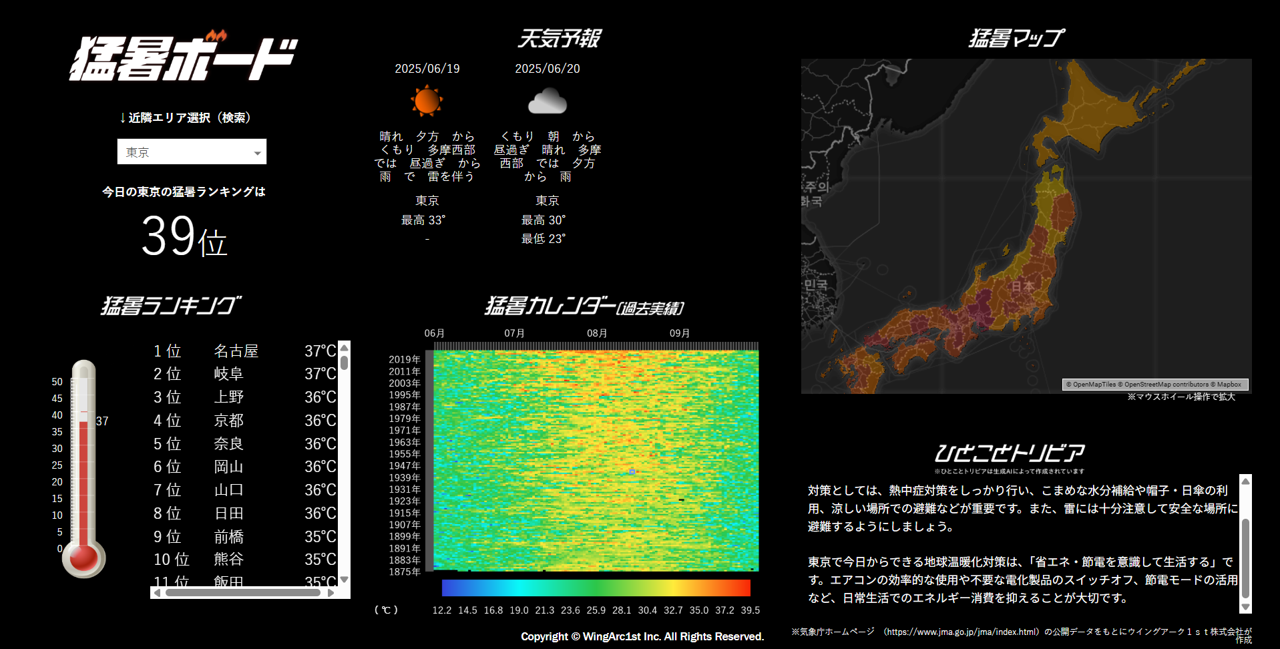Release of HeatBoard to visualize heat conditions across the country with the new MotionBoard ...