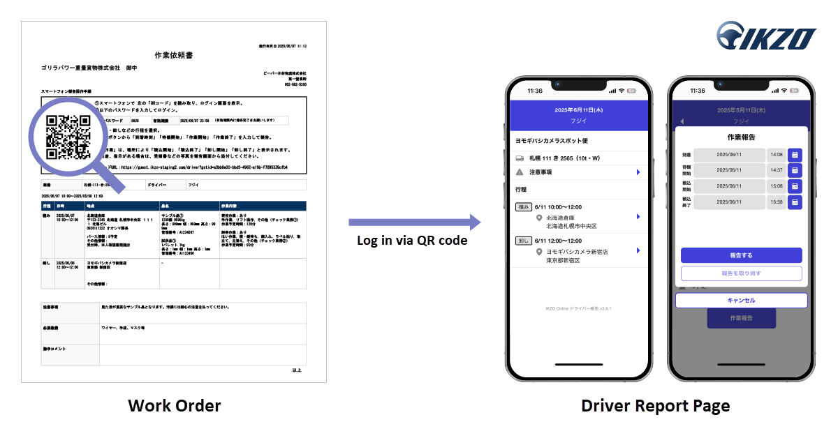 Cloud-based vehicle dispatch platform, IKZO Online, now available to ...